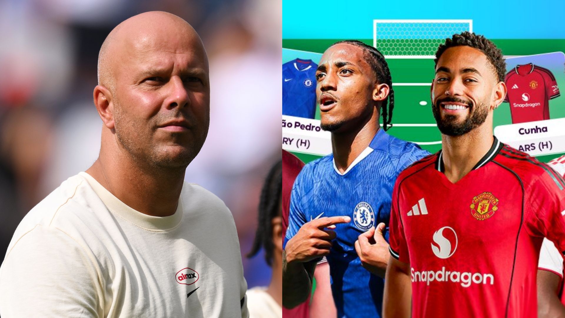 Explained: The changes coming to Fantasy Premier League 2025-26 | Goal.com